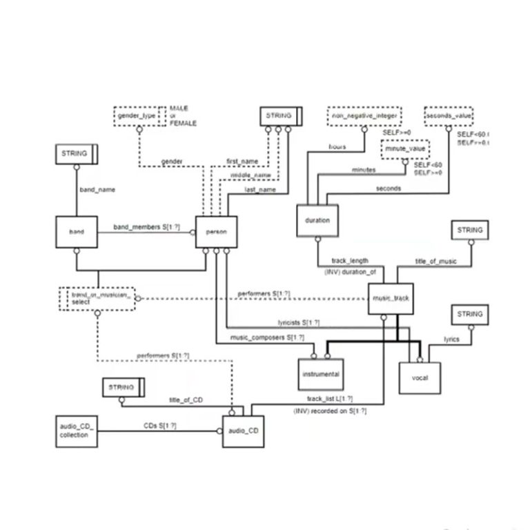 NXT AEC - Videos from AEC Magazine, NLX BLD and NXT DEV