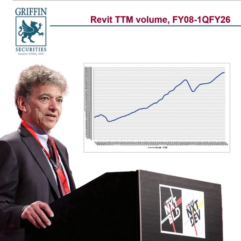 Kill BIM - Martyn Day - AEC Magazine / NXT BLD / NXT DEV - NXT AEC