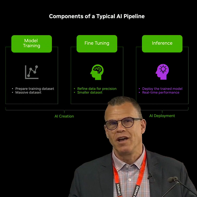 NXT AEC - Videos from AEC Magazine, NLX BLD and NXT DEV